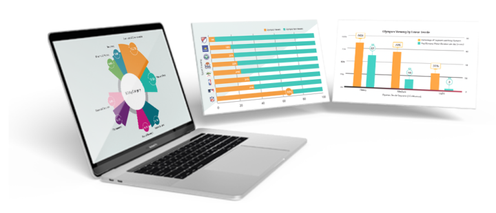 Go Beyond Linear with LG Ads Solutions - CTV Advertising - Streaming Ads