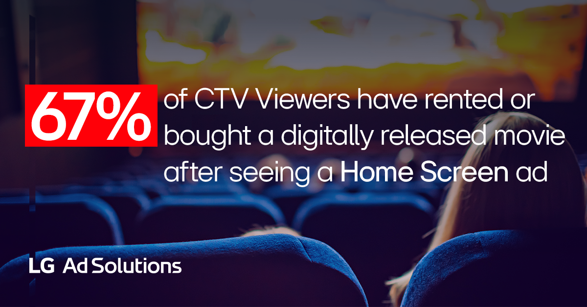 Smart TV Home Screens Have Become the New Movie Trailer, New LG Ad ...